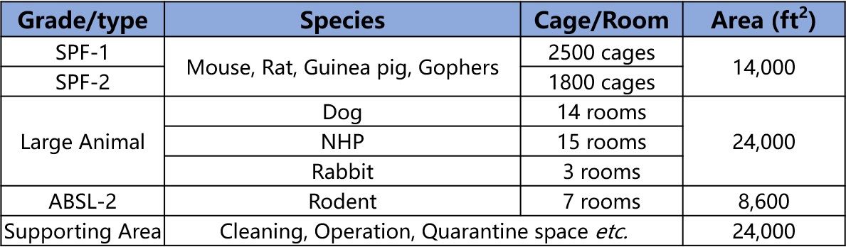 Antibody-Drug Conjugate Characterization & Evaluation - PharmaLegacy ...